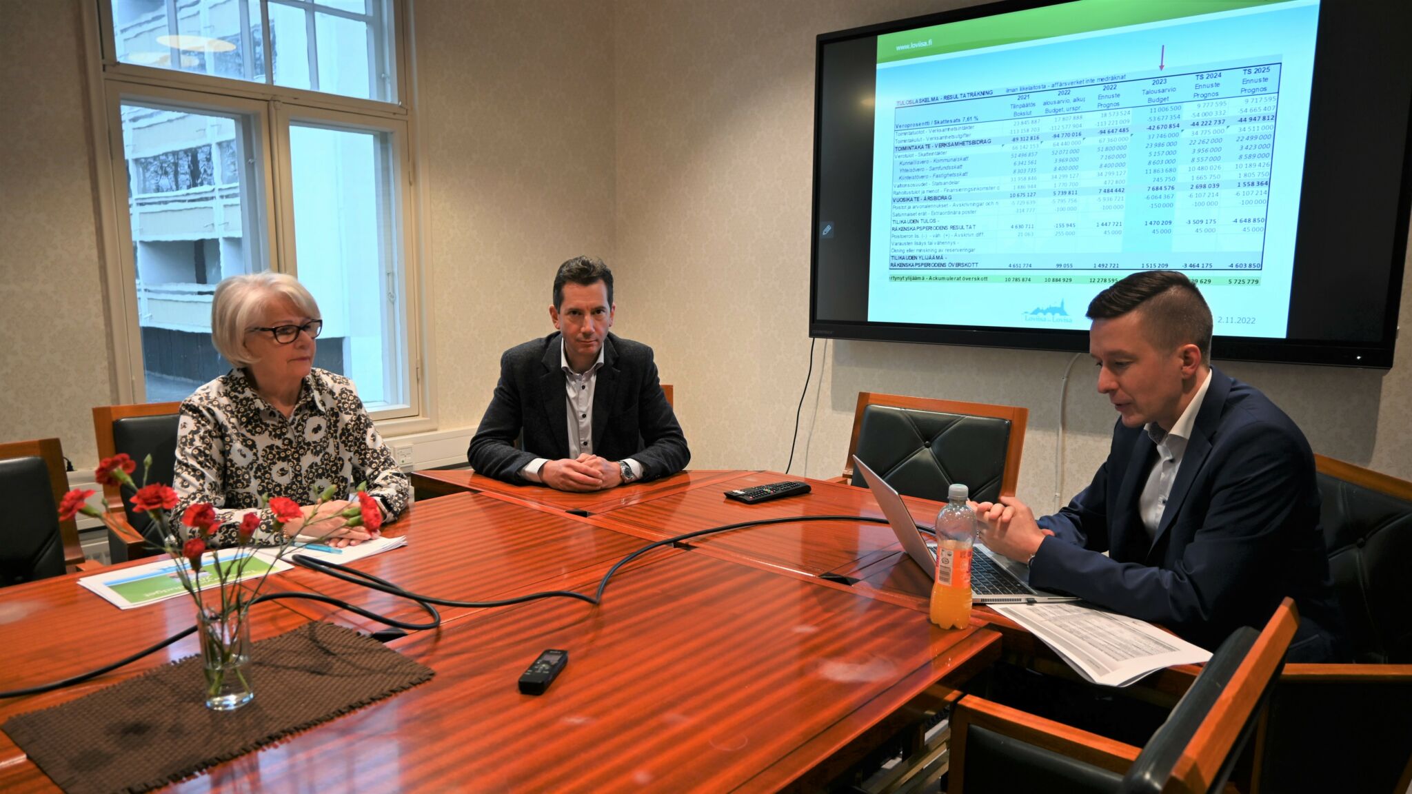 Stadsdirekt rens Budgetf rslag 2023 verg ngs r F re Stora Utmaningar stadsdirekt-rens-budgetf-rslag-2023-verg-ngs-r-f-re-stora-utmaningar
